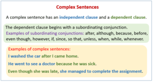 Simple, Compound and Complex Sentences: How to Teach them - The ...