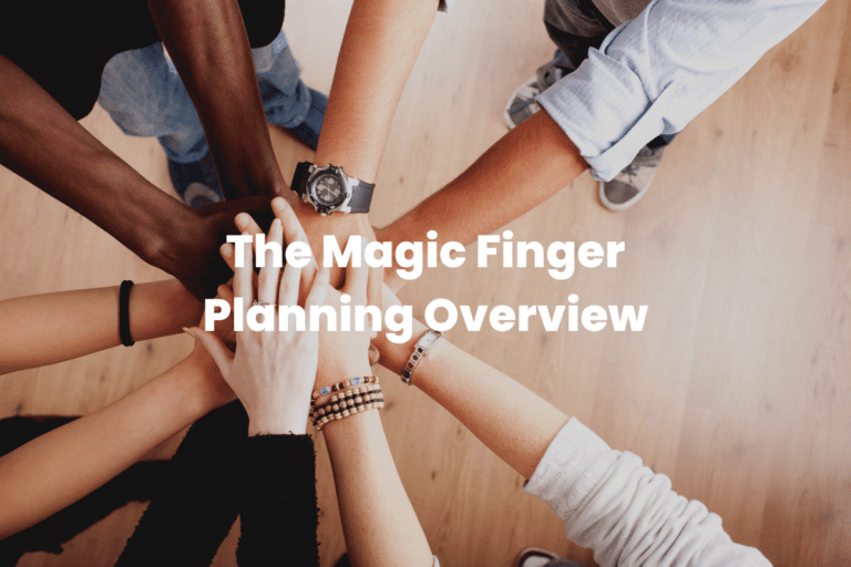 The Magic Finger - Planning Overview - The Teaching Couple