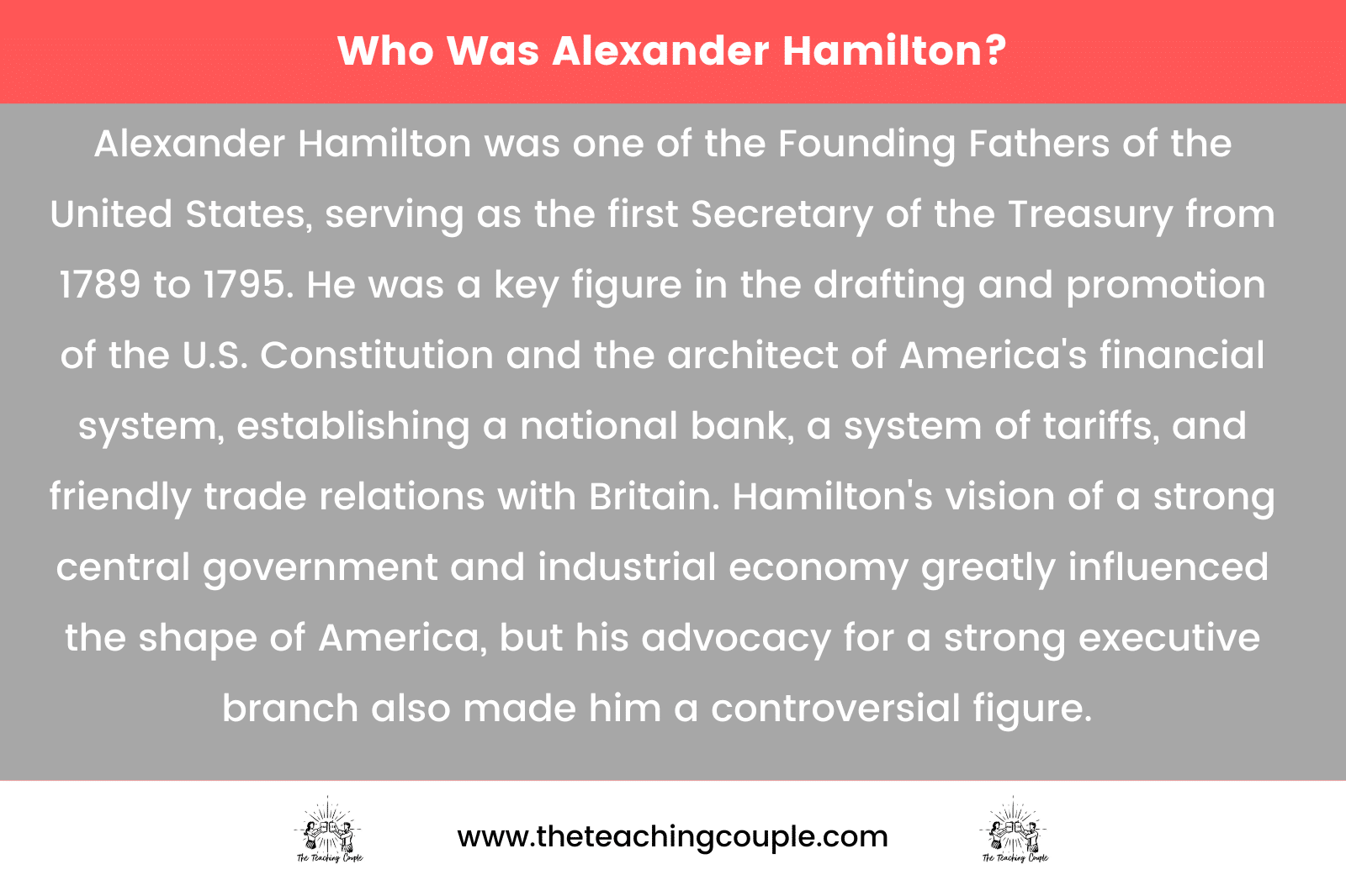 How To Teach About Alexander Hamilton - The Teaching Couple