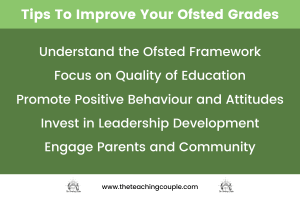 What Are The Ofsted Grades For Schools? - The Teaching Couple