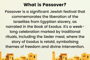 How To Teach Your Class About Passover - The Teaching Couple