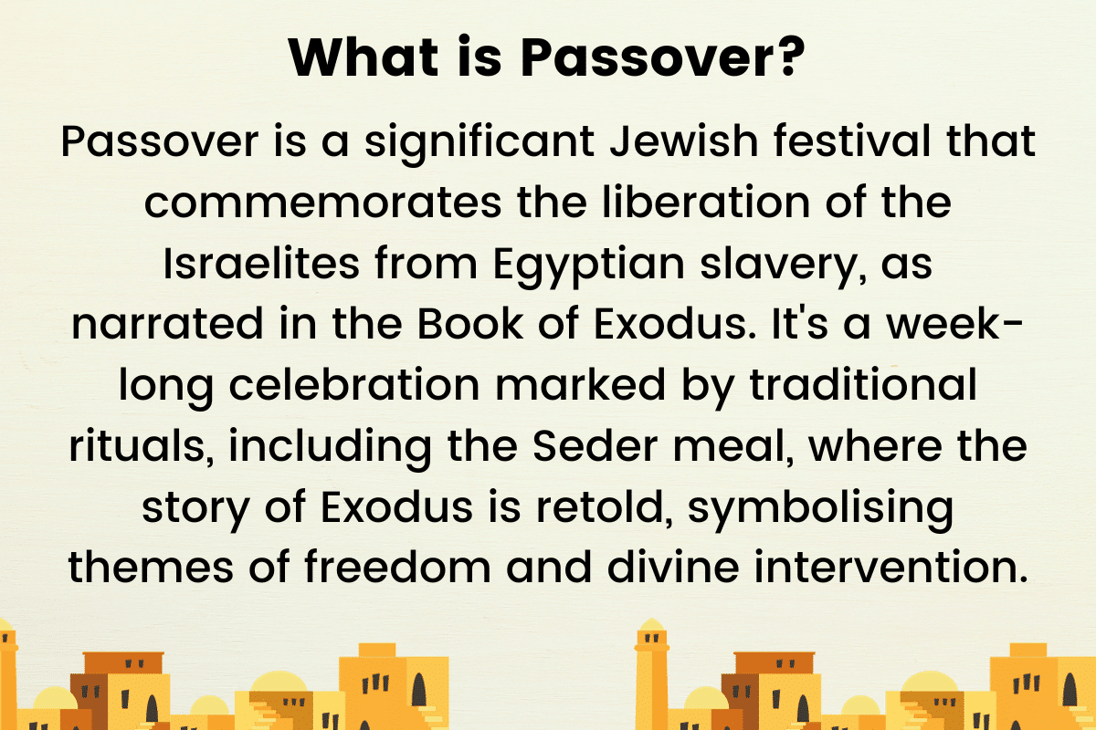 How To Teach Your Class About Passover - The Teaching Couple