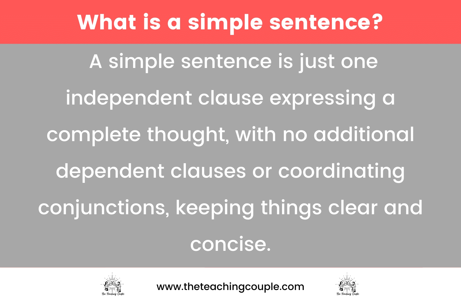 Simple, Compound and Complex Sentences: How to Teach them - The ...