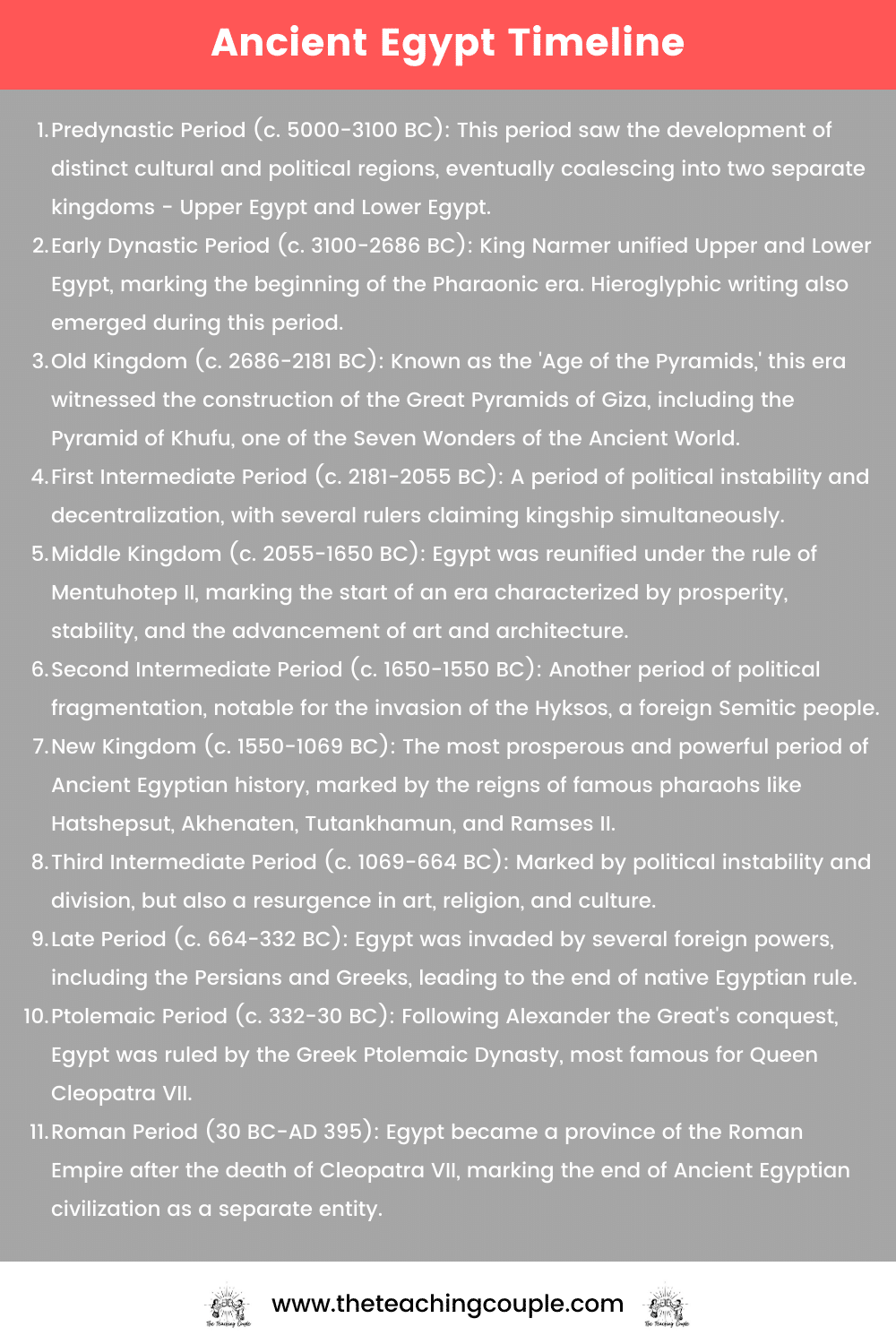 Ancient Egypt - Planning Overview - The Teaching Couple