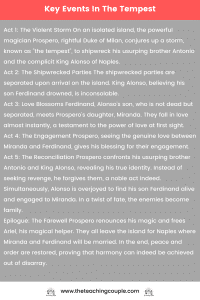The Tempest - Planning Overview - The Teaching Couple