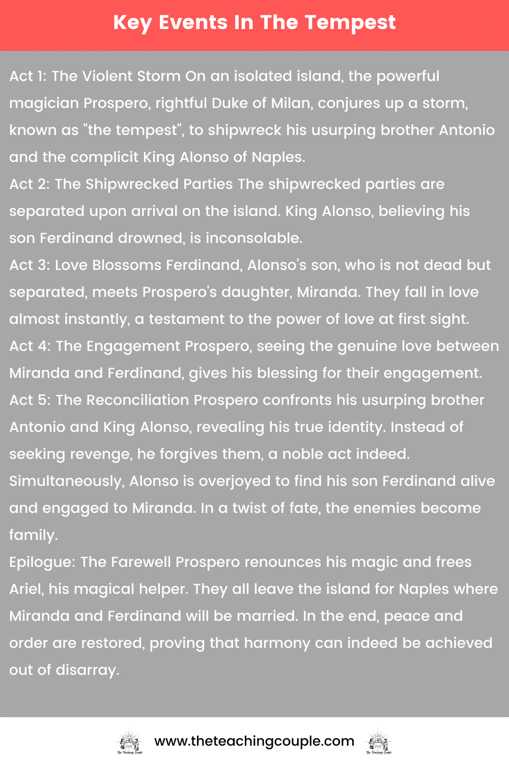 The Tempest - Planning Overview - The Teaching Couple