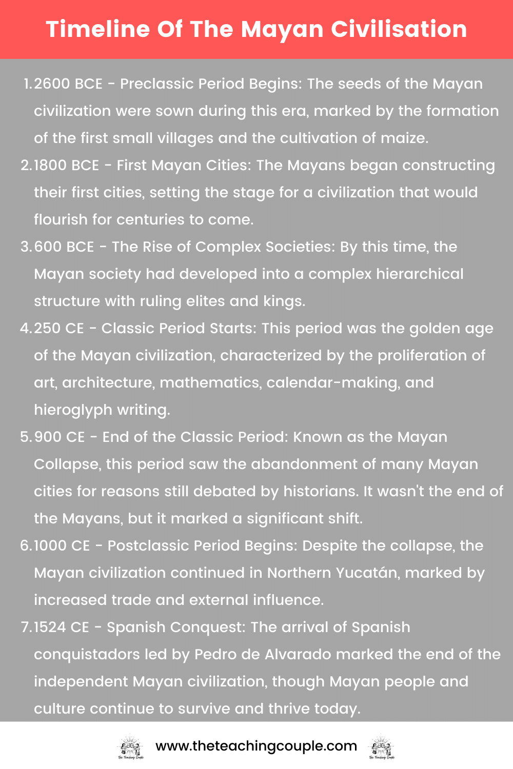 Mayan Civilisation - Planning Overview - The Teaching Couple