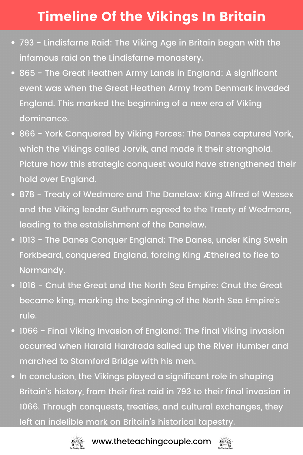 The Vikings - Planning Overview - The Teaching Couple