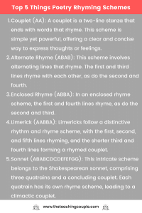 The Best Poetry Books For Teachers - The Teaching Couple