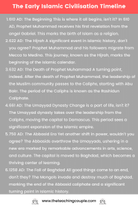 Early Islamic Civilisation - Planning Overview - The Teaching Couple