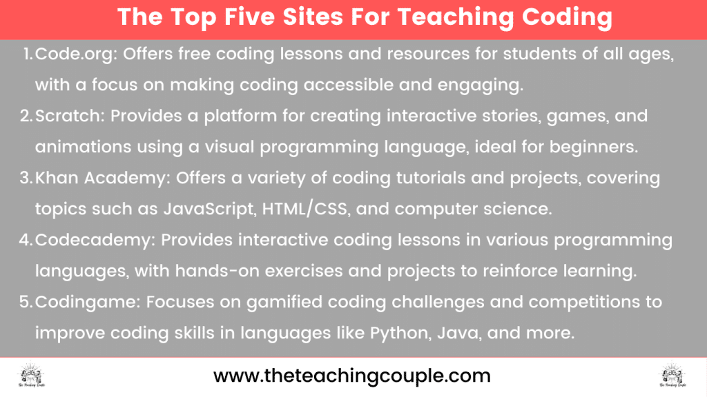 How To Teach Coding To Elementary Students Effective Strategies For How To Teach Coding To Elementary Students Effective Strategies For