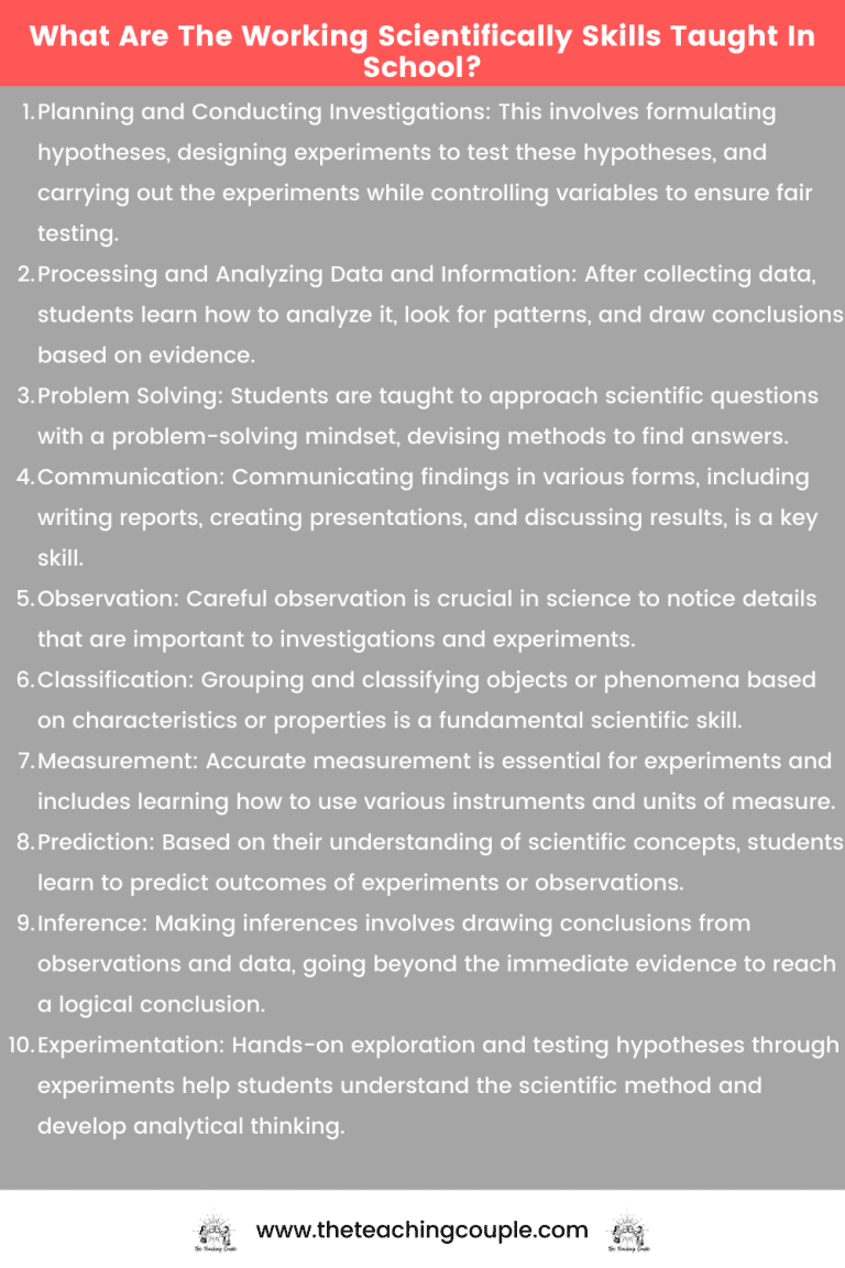 Working Scientifically in Years Five and Six - The Teaching Couple